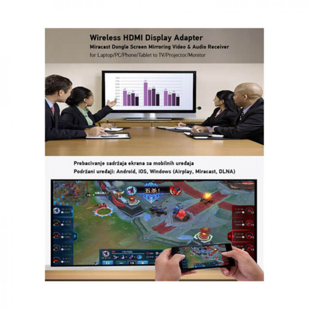 HDMI Miracast Dongle Wi-Fi adapter - Eurovik